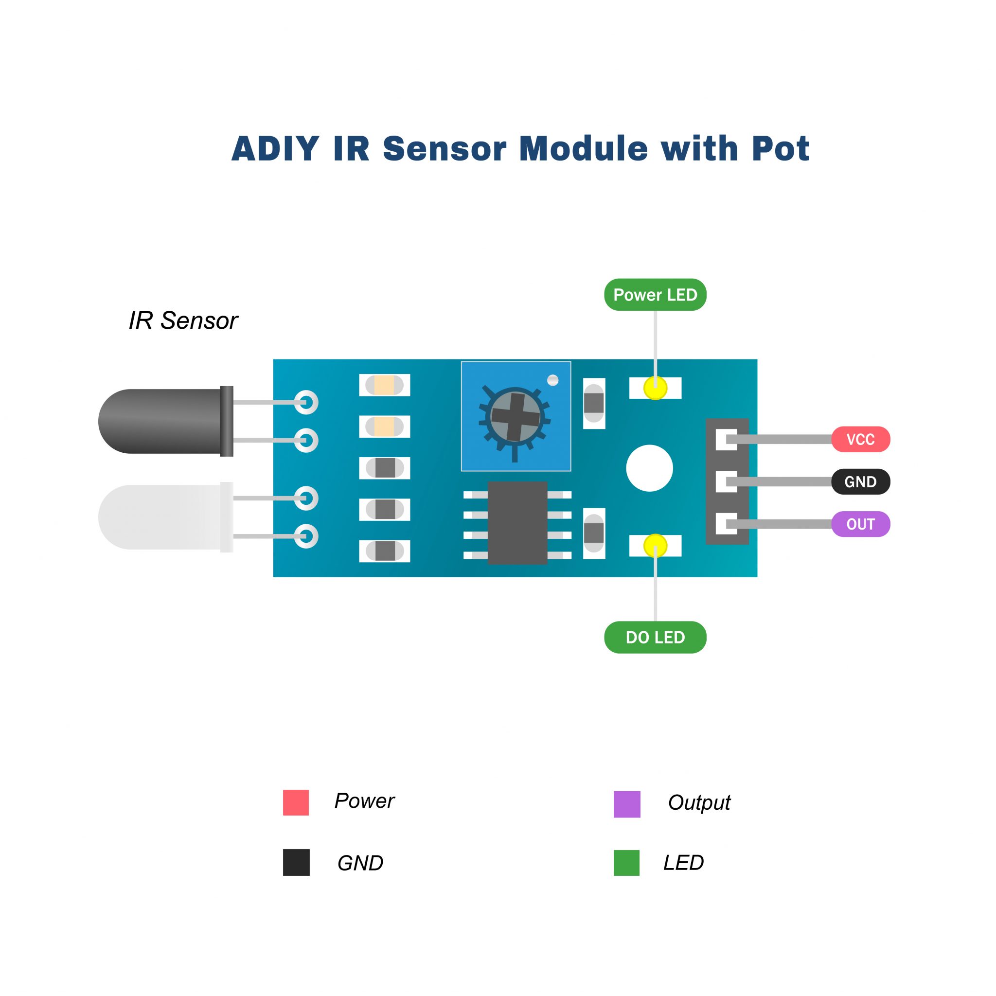 IR Proximity Sensor Module with Adjustable Sensitivity - Hacktronics