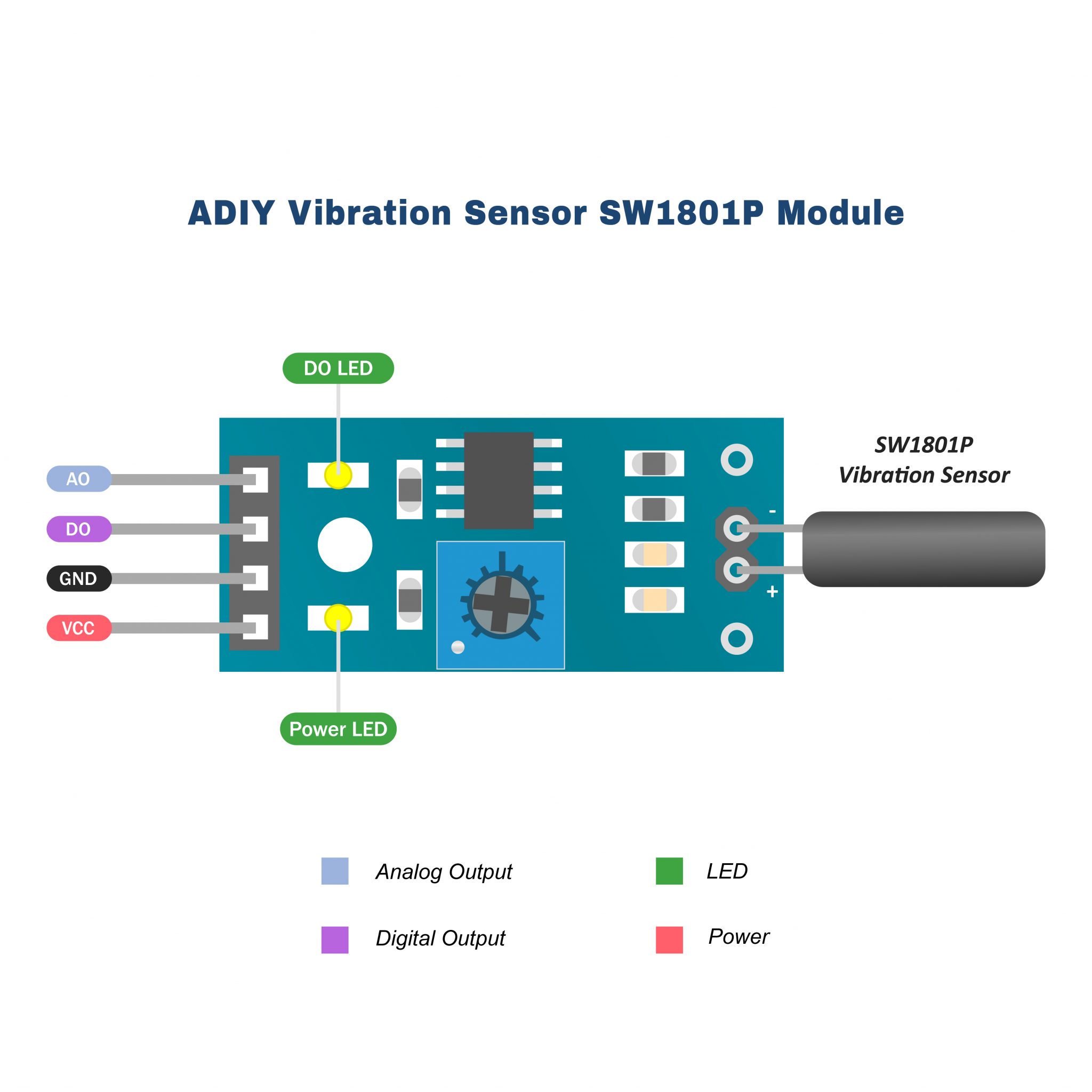 Vibration Sensor Module SW180P - Hacktronics