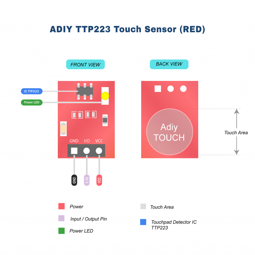 Ttp223 Touch Sensor Module Red Hacktronics