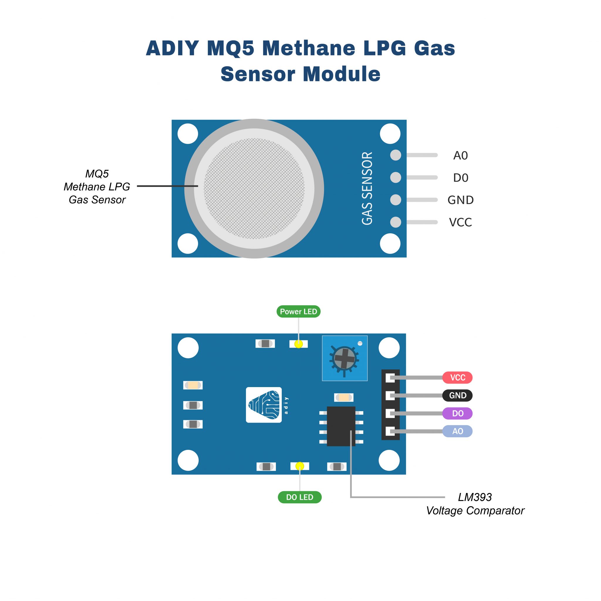 MQ5 Methane LPG Gas Sensor Module - Hacktronics