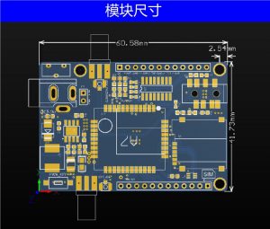 A7 GSM/GPRS/GPS Arduino Interfacing Module - Hacktronics